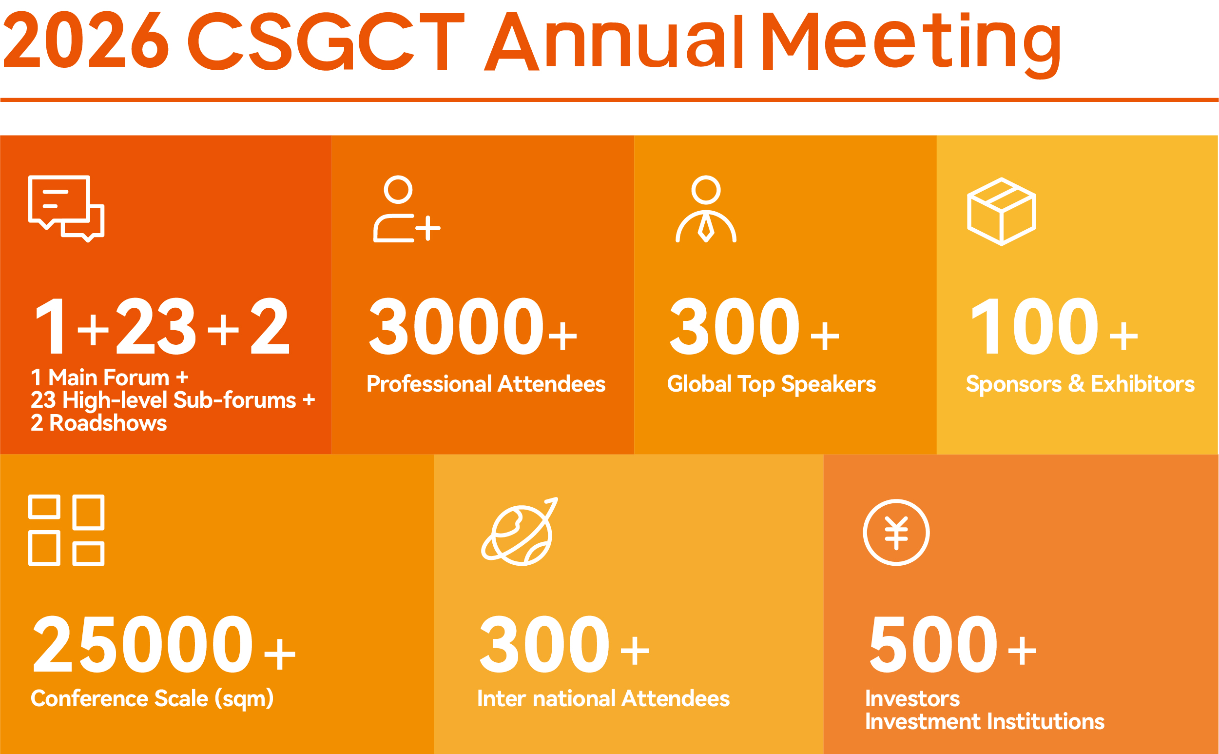Chinese Society of Gene & Cell Therapy (CSGCT) 2026 Annual Meeting